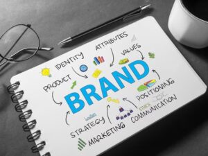 Apa Itu Brand Identity? Unsur, Manfaat, Contoh, dan Strateginya
